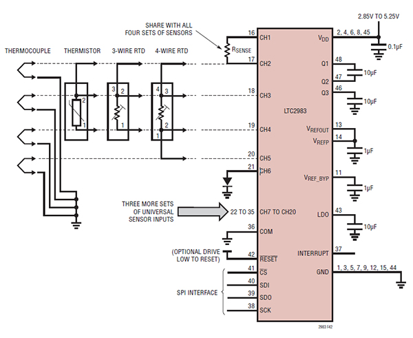 Impulsar los sensores de temperatura RTD apropiadamente | DigiKey